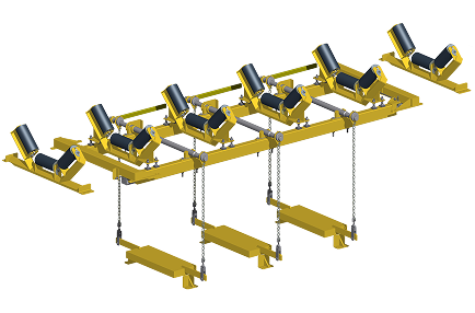 Belt Weighers – Control Systems Technology
