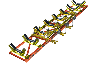 Belt Weighers – Control Systems Technology